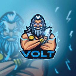 Discord – Guida di Discord